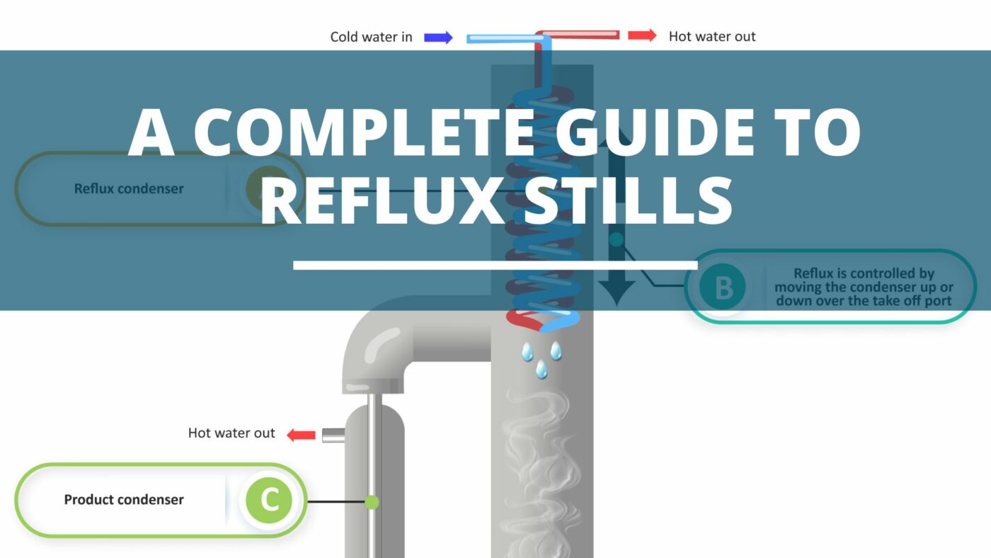 Our Complete Guide To Reflux Stills (Start Here) - Distilmate